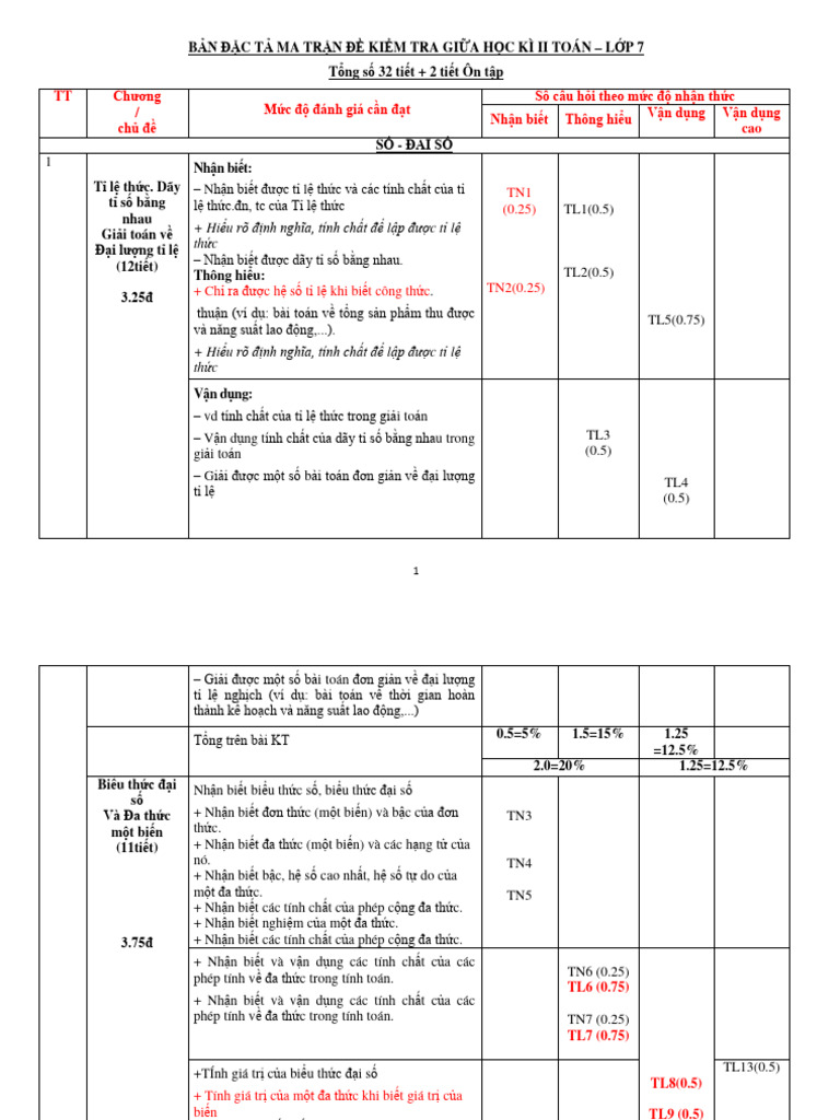 De Thi Giua Hoc Ki 2 Mon Toan 7 KNTT de 3 | PDF