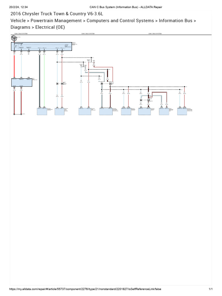 CAN C Bus System (Information Bus) - | PDF | Vehicle Technology ...