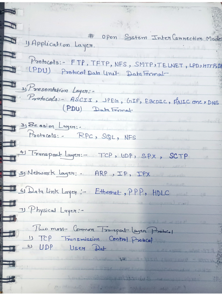 Find Some Useful Handwritten Notes For Cyber Security Pdf