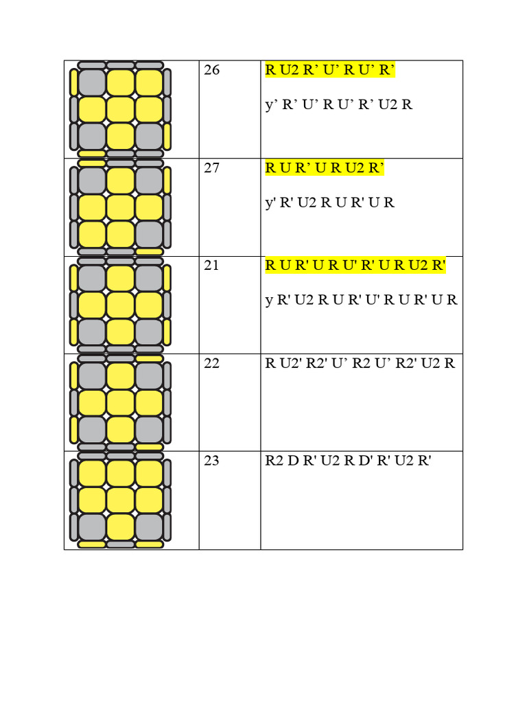 OLL | PDF | Science & Mathematics
