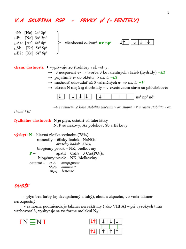 Prvky V.A Skupiny PSP | PDF
