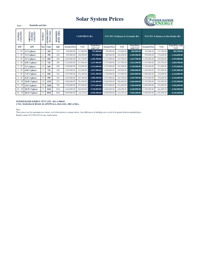 Solar System Price List - Dambulla AREA'S - New | Download Free PDF ...