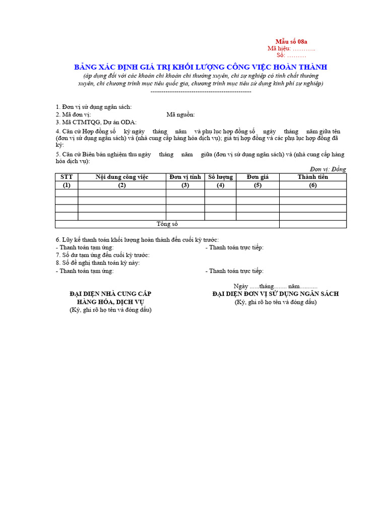 GXD - VN Mau So 08a Nghi Dinh 11 2020 | PDF
