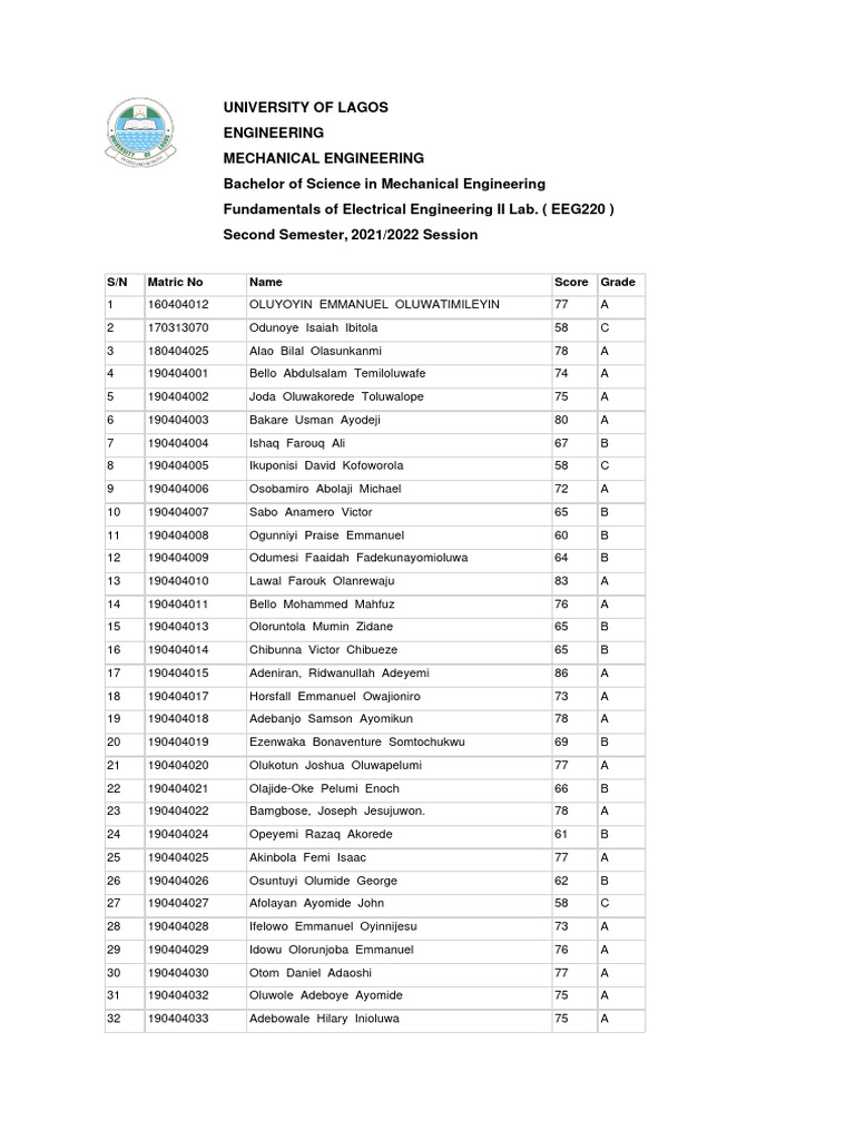 EEG 220 Uploaded Results | PDF | Engineering | Physical Sciences