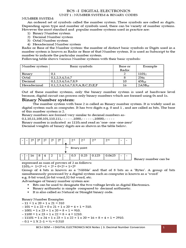 Digital Electronics: Number Systems | PDF | Decimal | Numbers
