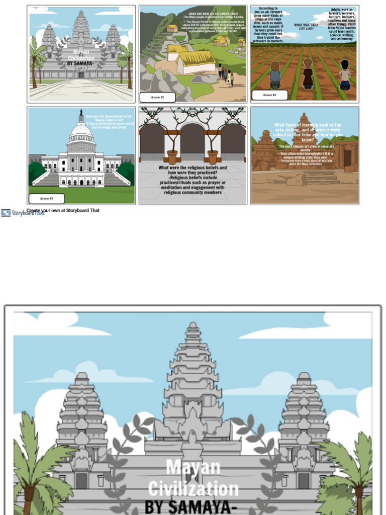 Samaya Simpson - Mayan Assignment Social Studies | PDF