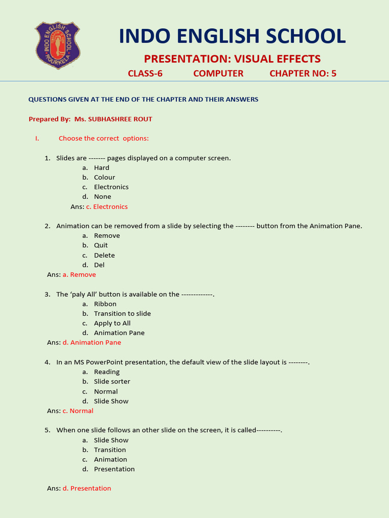 CLASS 6 PowerPoint | PDF | Cursor (User Interface) | Microsoft Power Point