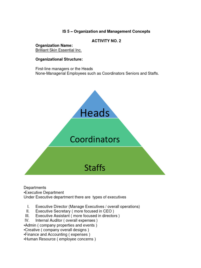 Asynchronous Activity 2 | PDF | Employment | Performance Appraisal