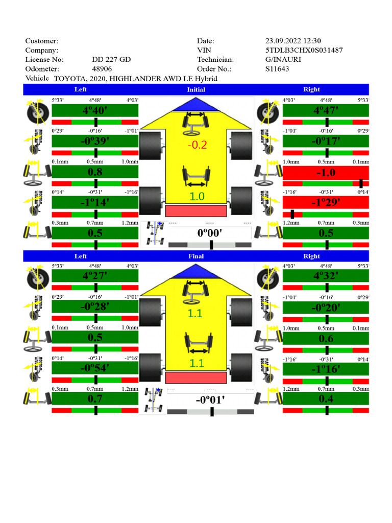 Dd 227 Gd Pdf