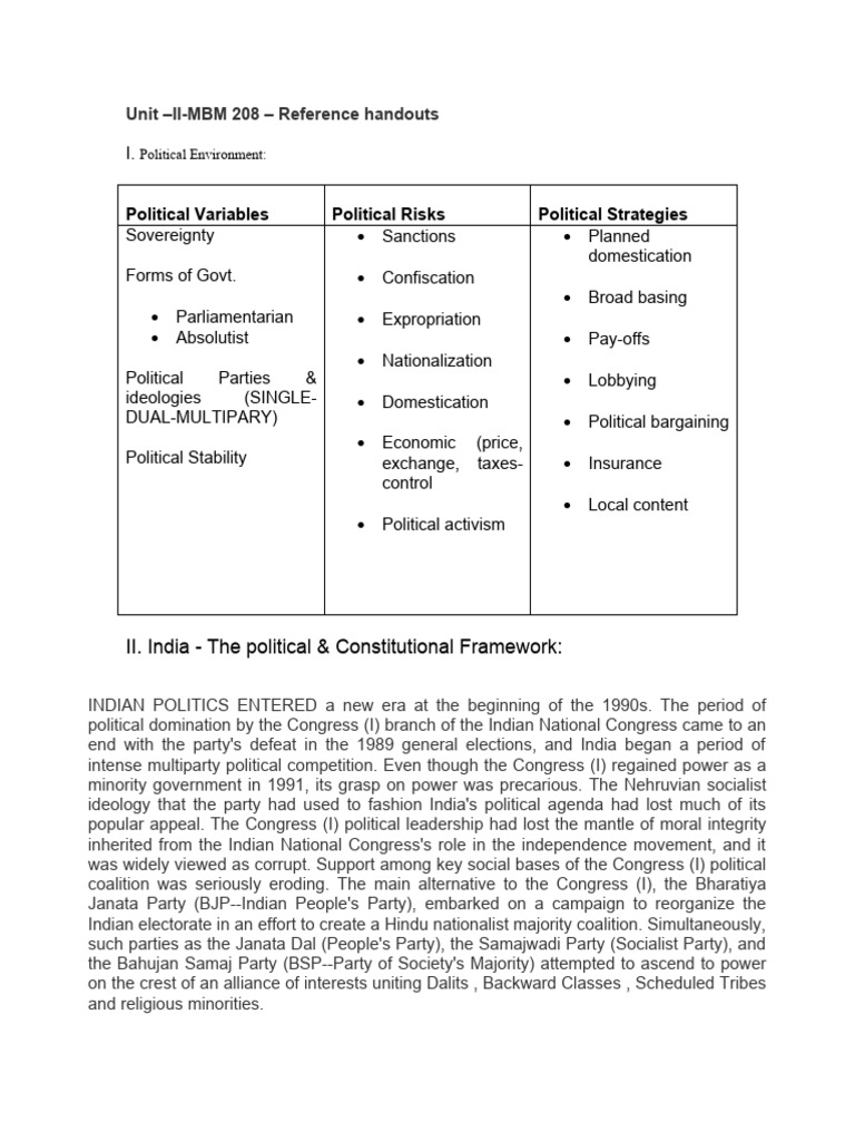 Political Variables Political Risks Political Strategies: Unit - II-MBM 208 - Reference Handouts ...