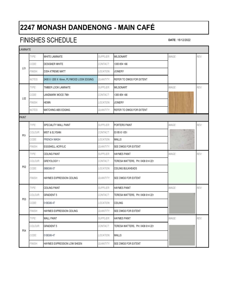 2247 Monash Dandenong Main Cafe - Finishes & Equip Schedule | PDF ...