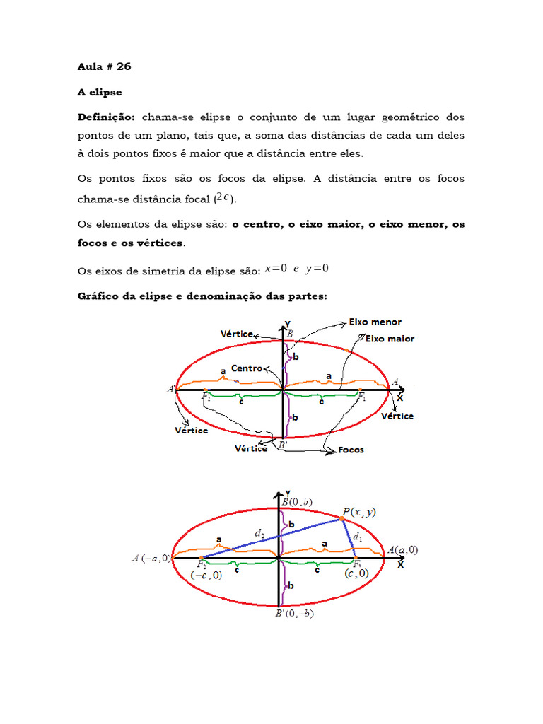 Aula___21_Elipse.docx | PDF | Elipse | Equações