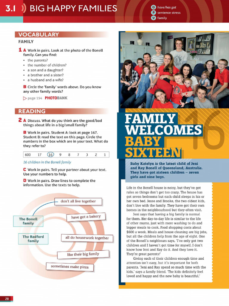 Bonnell Family Student B | PDF