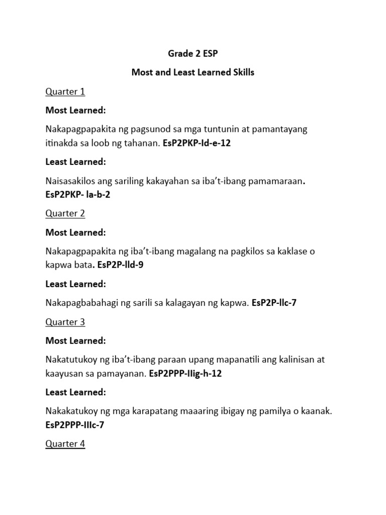 Grade 2 ESP Most Least Learned Skills | PDF