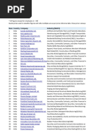 IND AS 24 - Eng | PDF