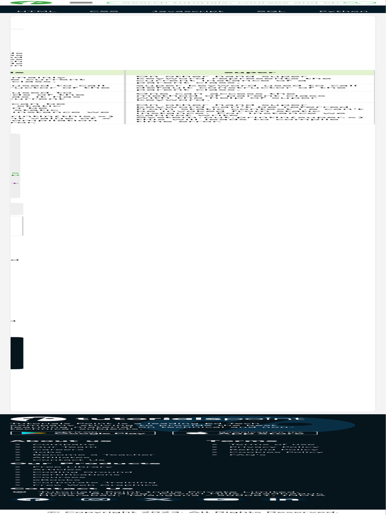 Difference Between Super and This in Java Program | PDF | Constructor ...