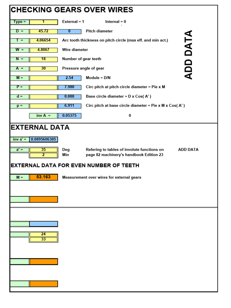Gear Measurement Over Wires Guide | PDF