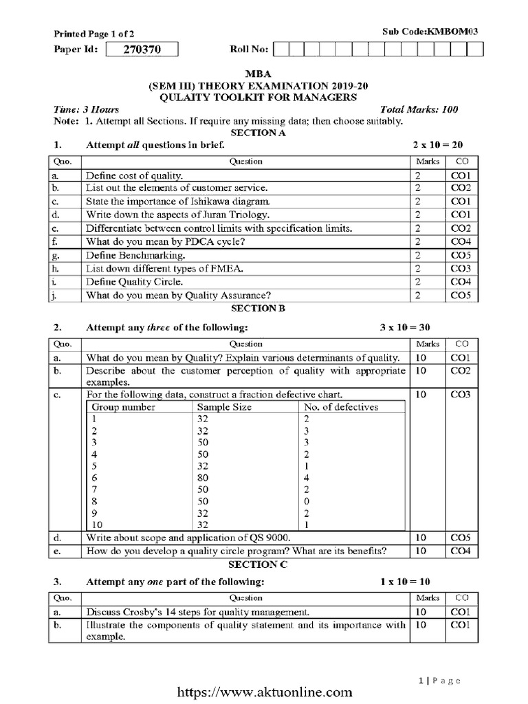 Mba 3 Sem Quality Toolkit For Managers Kmbom03 2020 | PDF