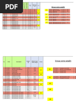 Electrical Conduit Pipe Weight Chart | PDF