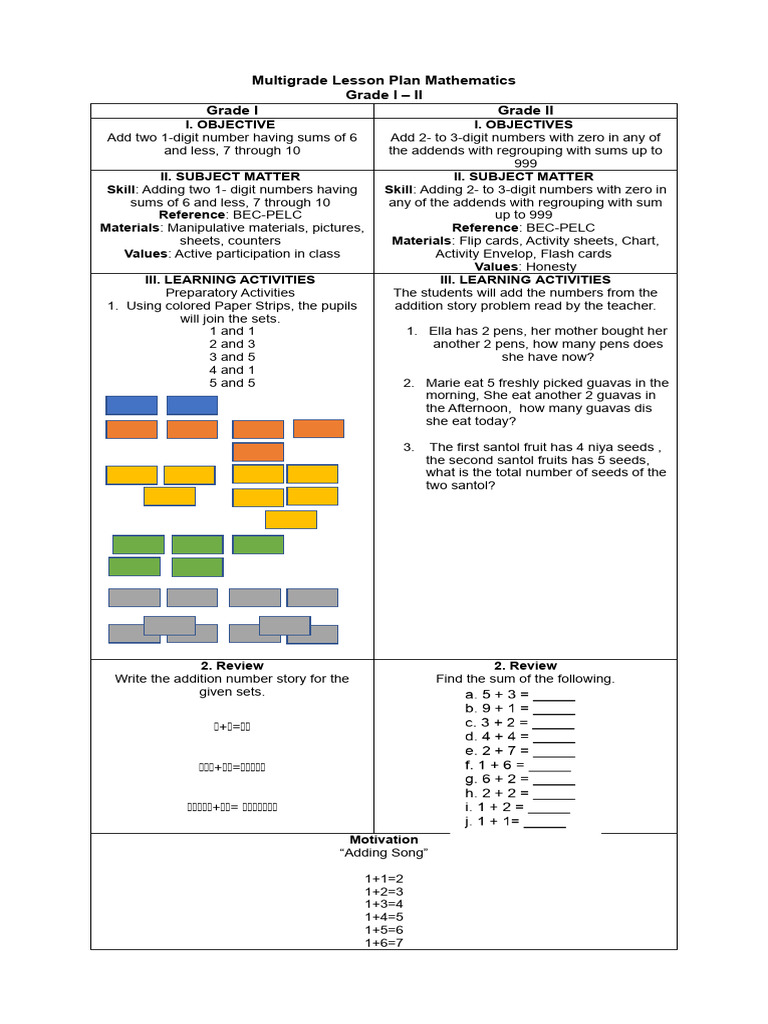 Math Lesson Plan for Grades 1-2 | PDF | Learning | Behavior Modification