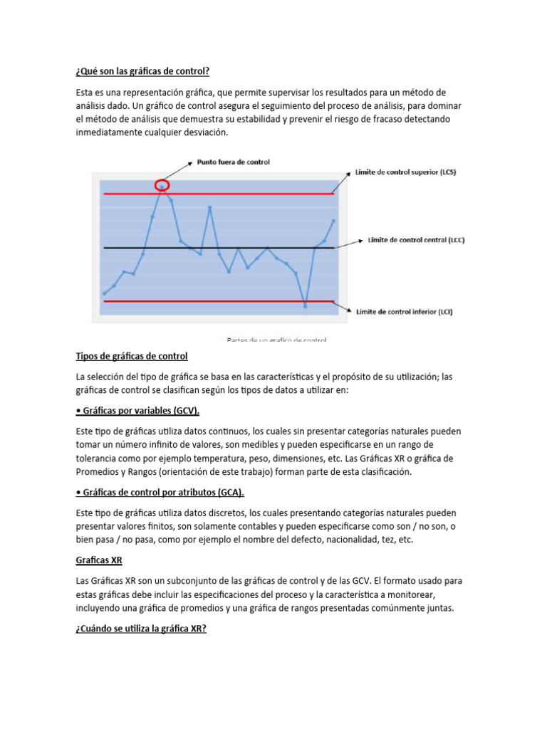 Gráficas de control | PDF
