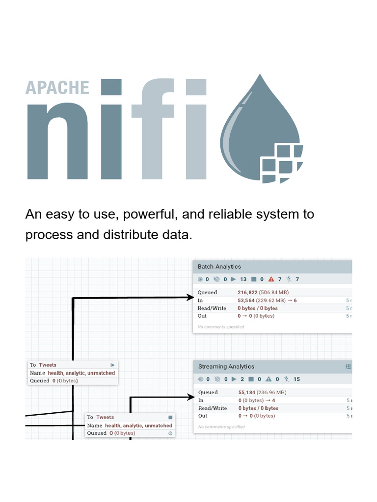 Brochure - NiFi | PDF