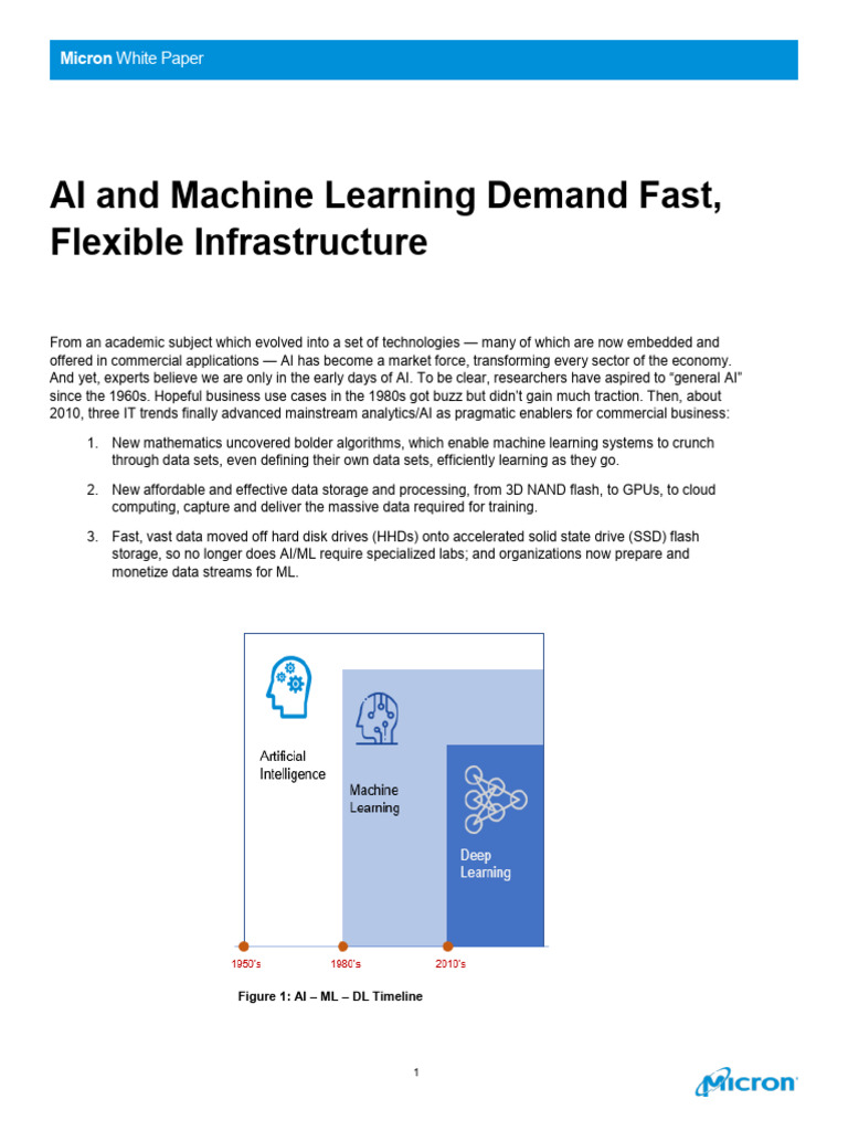 Ai Machine Learning Infrastructure White Paper | Download Free PDF ...