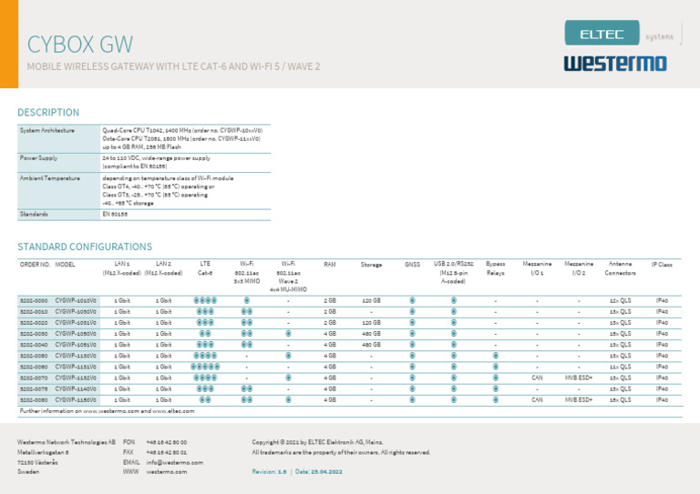 Westermo SC Cybox-Gw | PDF | Wi Fi | Information And Communications ...