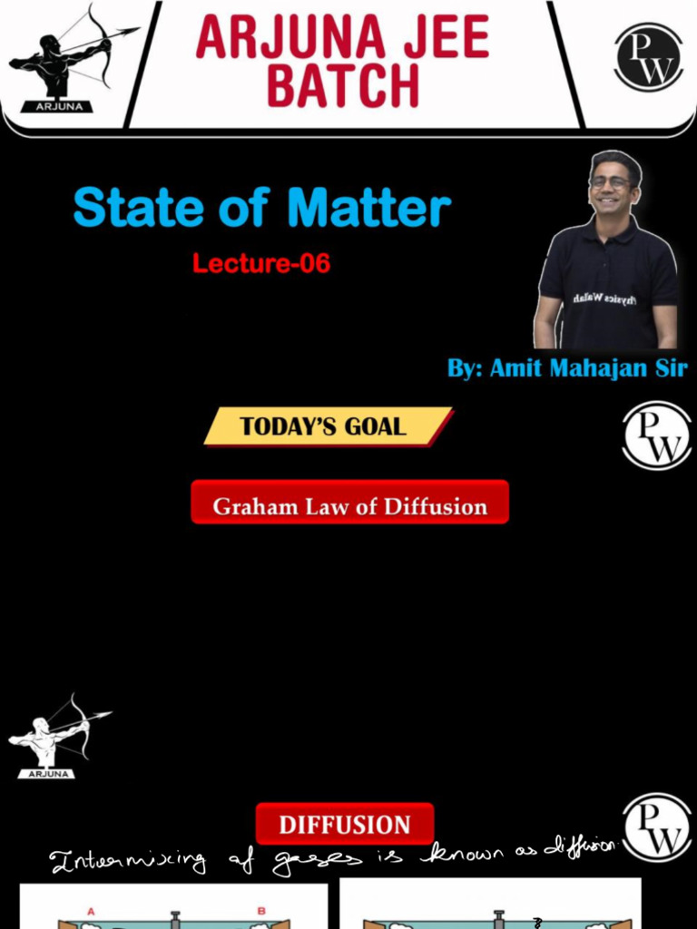 Gaseous State PW Lec-6 | PDF