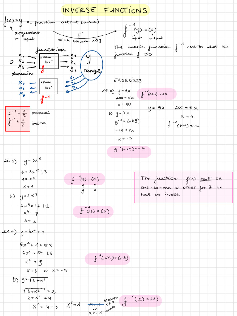 Matematyka Func | PDF