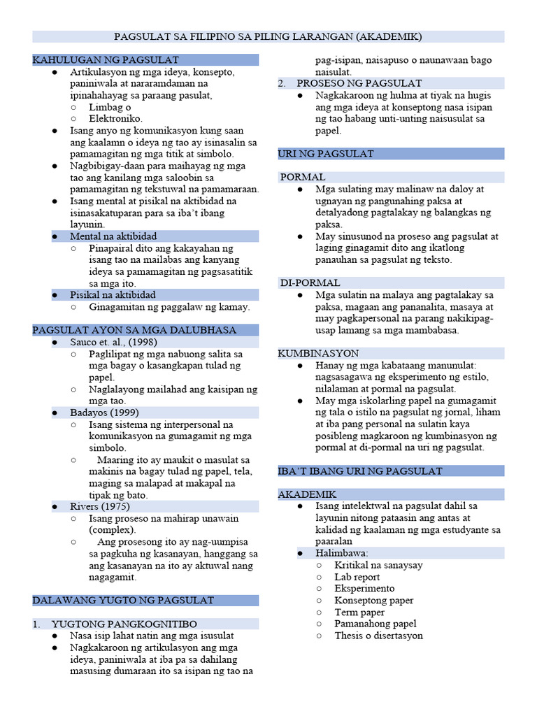 Pagsulat Sa Filipino Sa Piling Larangan | PDF