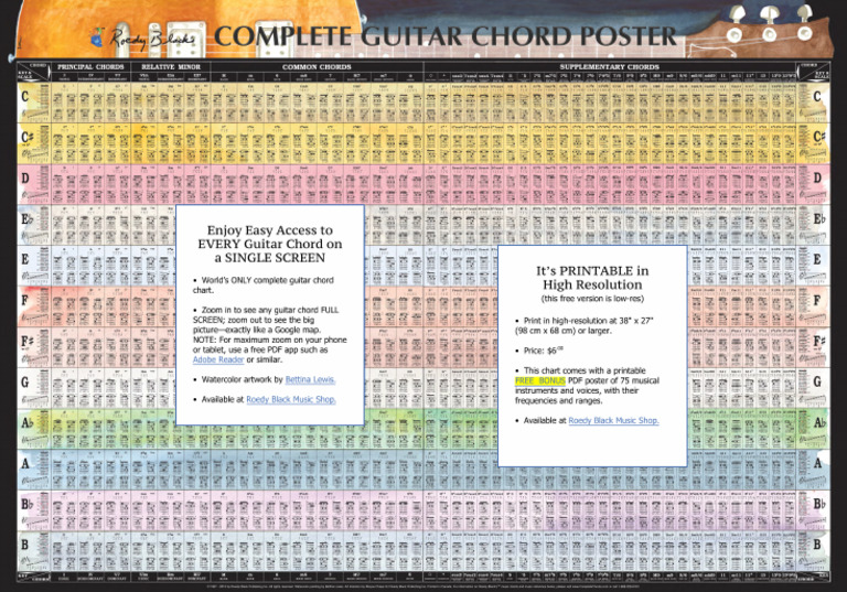 S-102 Complete Guitar Chord Poster Free Version HIGH-RES | PDF