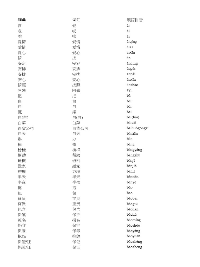 Tocfl - Vokabeln Level 3 | PDF