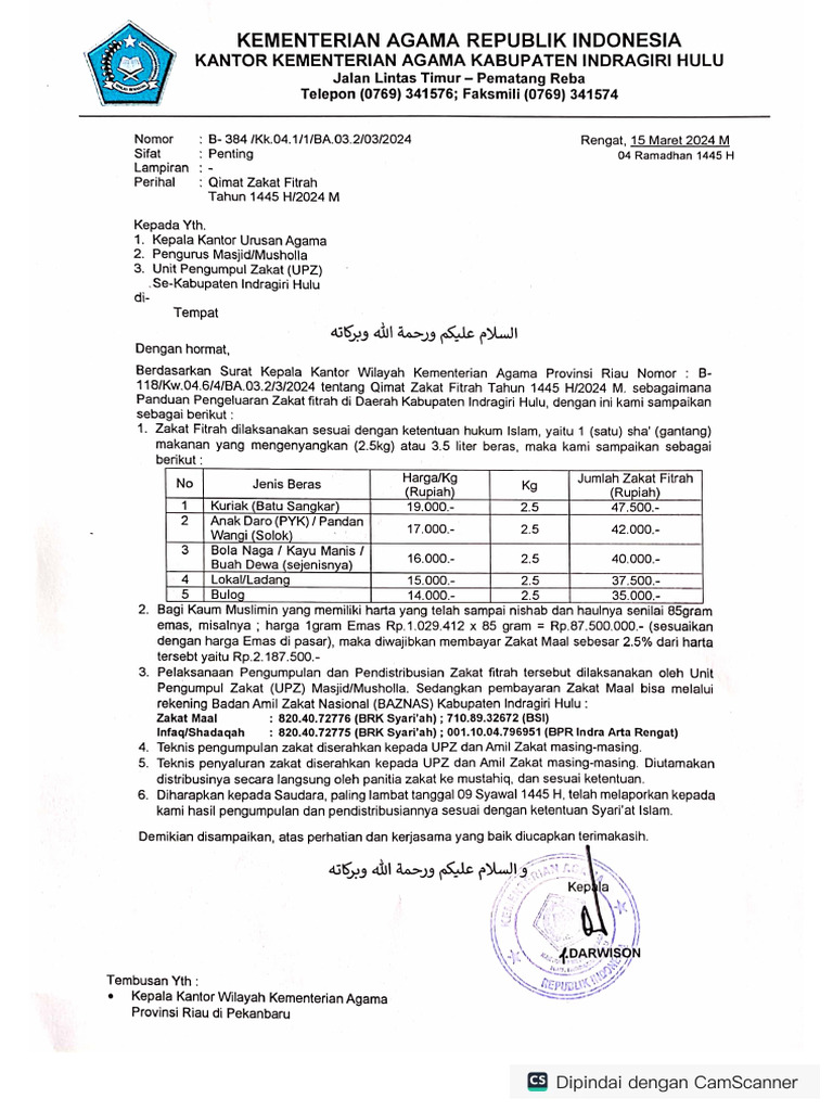 Qimat Zakat | PDF