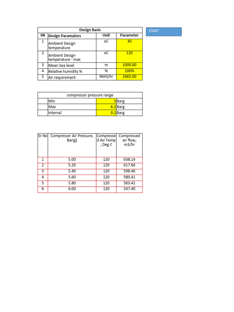 Compressed Air Design Parameters | PDF | Pressure | Gases