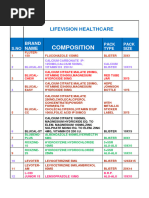 Pdri 2015 | PDF | Nutrition Facts Label | Nutrition