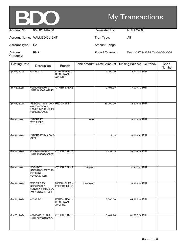 My Transactions PDF | PDF | Debits And Credits | Banks