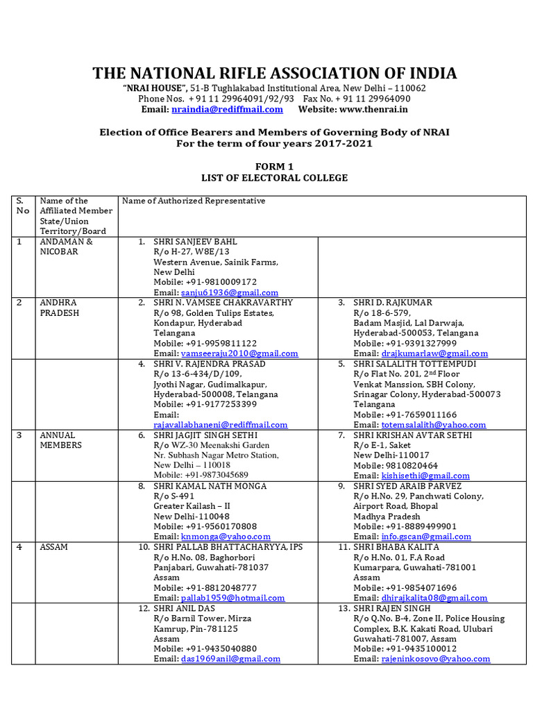 The National Rifle Association of India | PDF