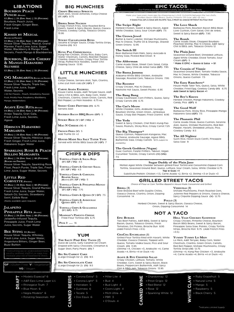 Agave Rye Online Menu 2021-11-01 | PDF | Taco | Foods