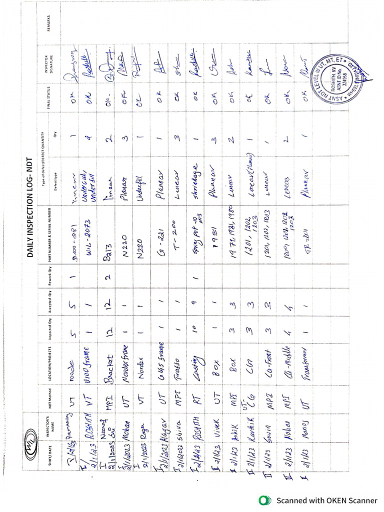 Inspection Log Book | PDF