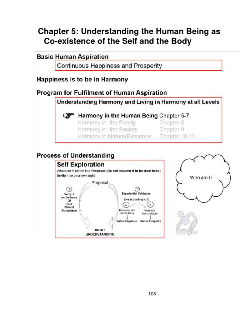 Unit 2 Notes | PDF | Thought | Consciousness