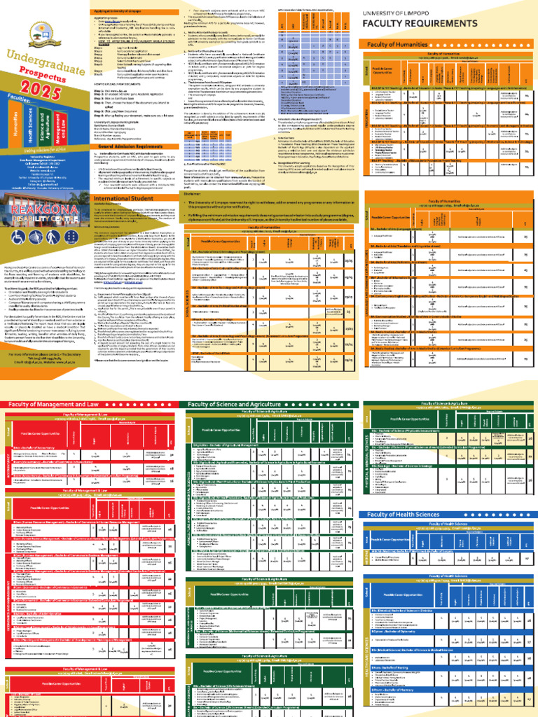 Undergraduate Prospectus 2025 | PDF