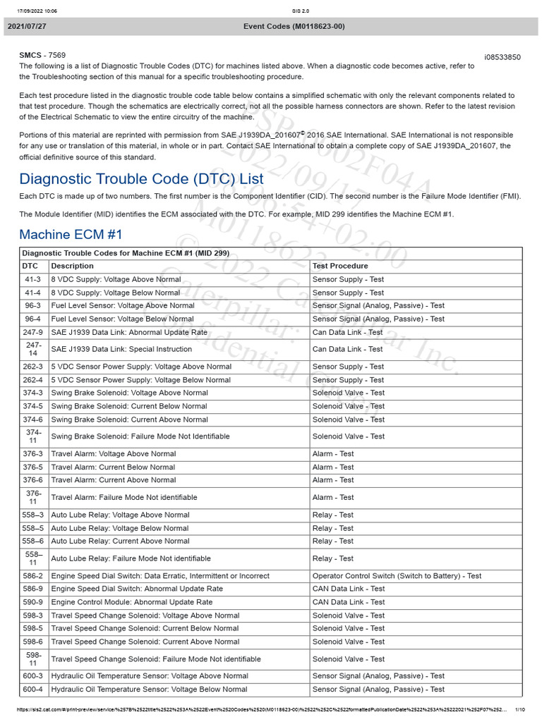 Cat DTCs for Excavator Troubleshooting | PDF | Relay | Vacuum Tube