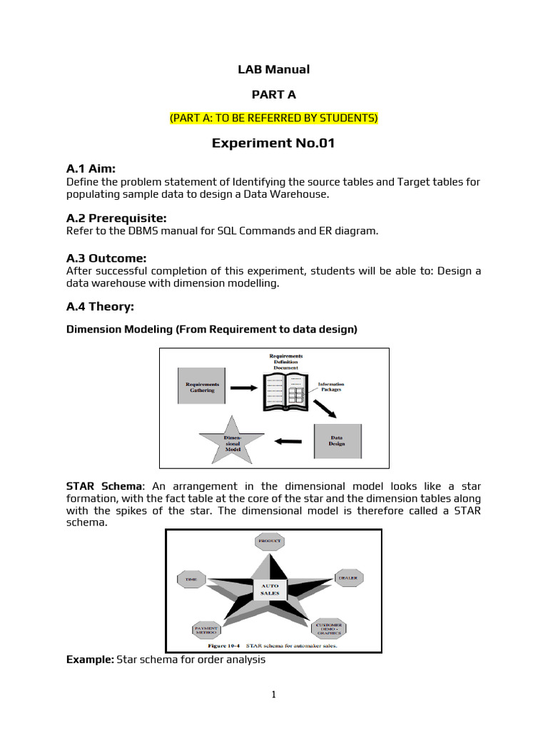 Amey B-50 DWM Lab Experiment-1 | PDF | Data Warehouse | Software Design
