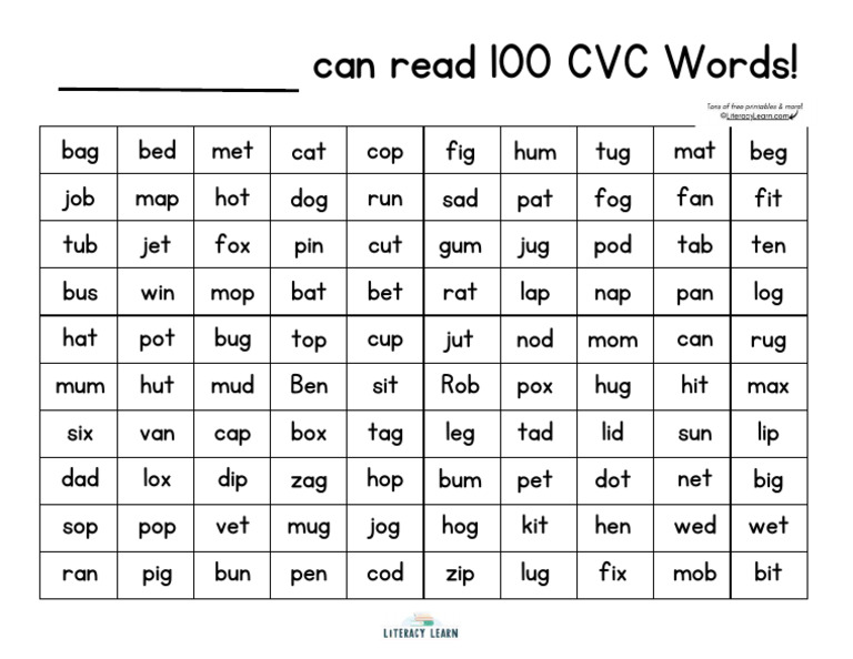 100 CVC Words List-Worksheet by Literacy Learn | PDF