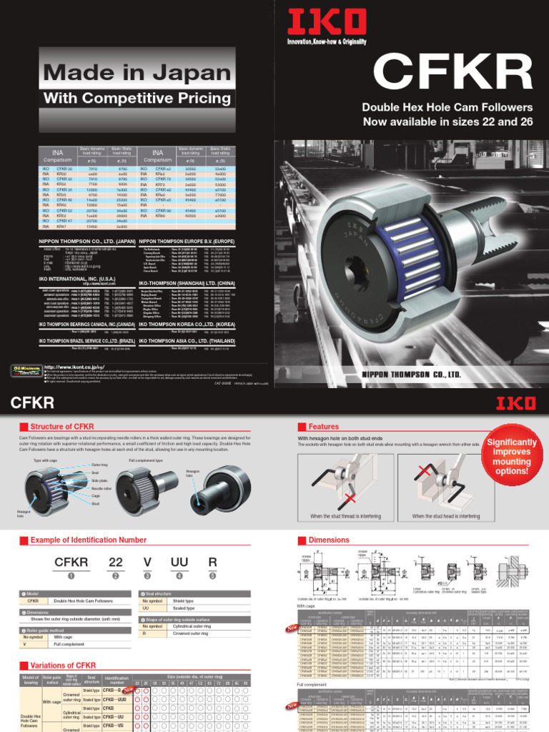 CFKR 0804 | PDF | Mechanical Engineering