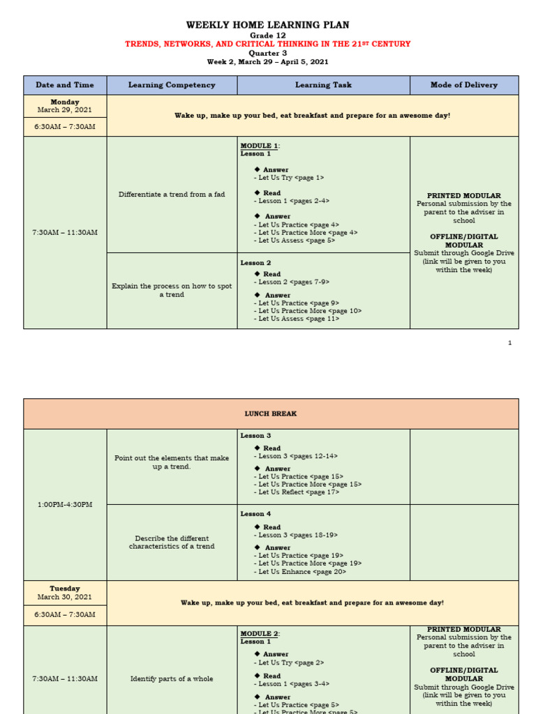 Weekly Home Learning Plan Trends - Asis - Q3 1 | PDF | Behavior Modification | Human Communication