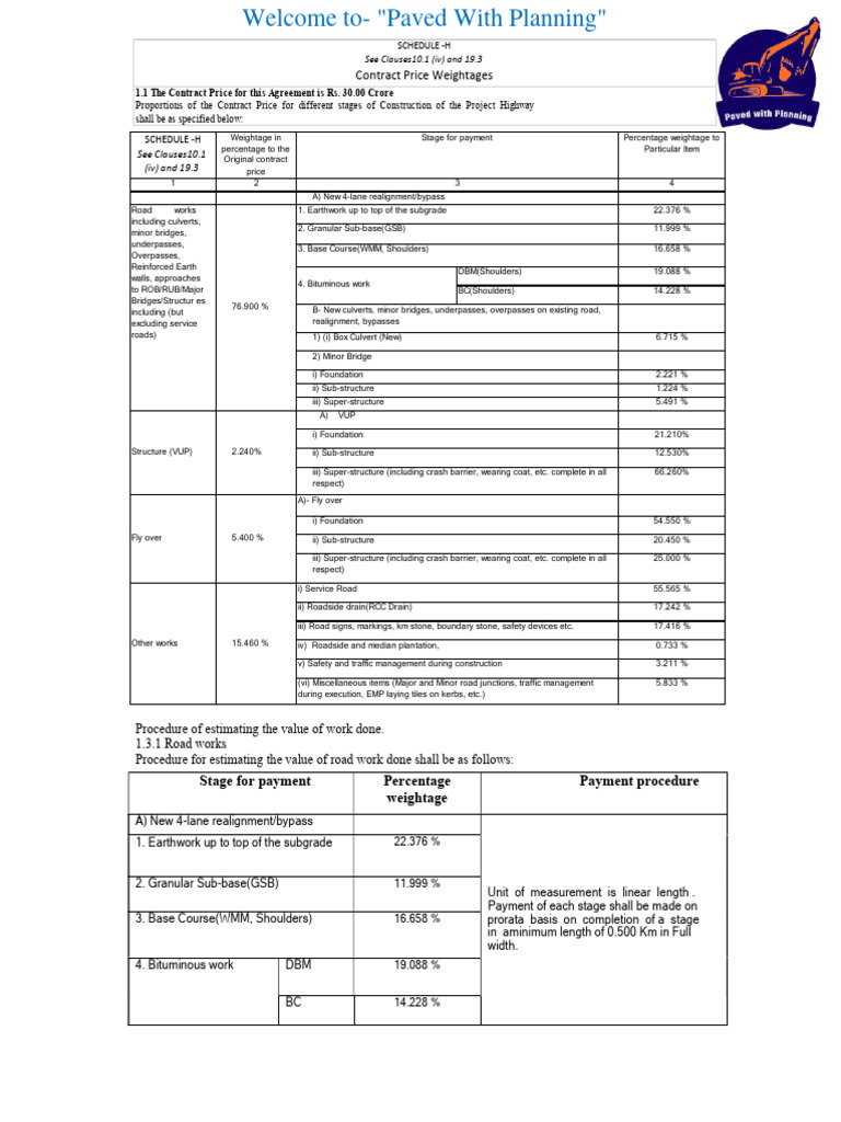 Sample Payment Schedule | PDF