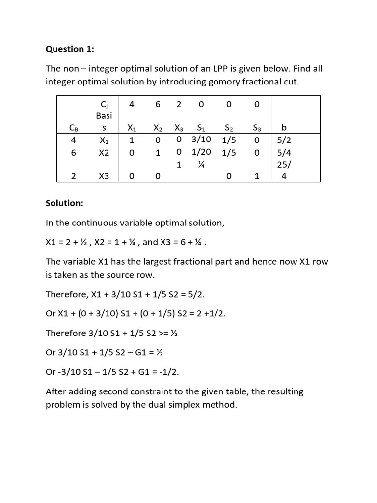Gomory_fractional_cut | PDF | Theoretical Computer Science | Discrete Mathematics
