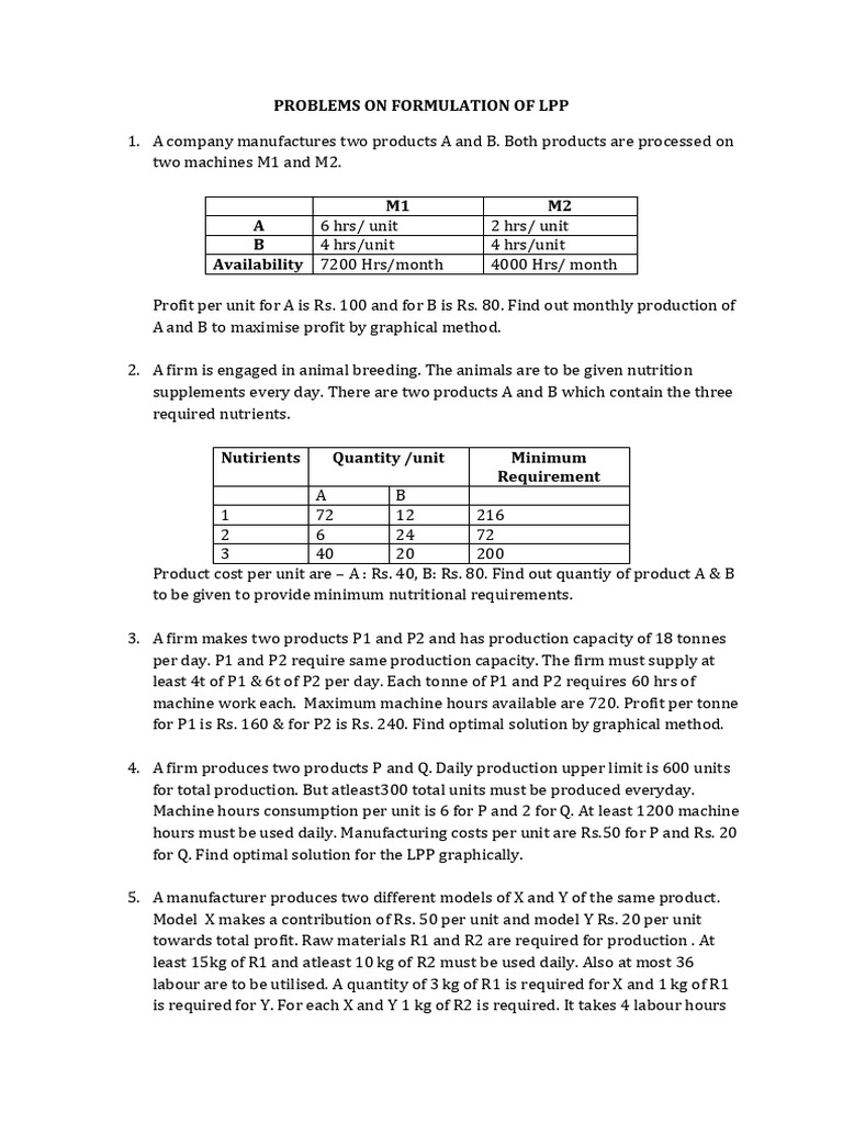 FORMULATION_OF_LPP | PDF | Advertising | Business Economics